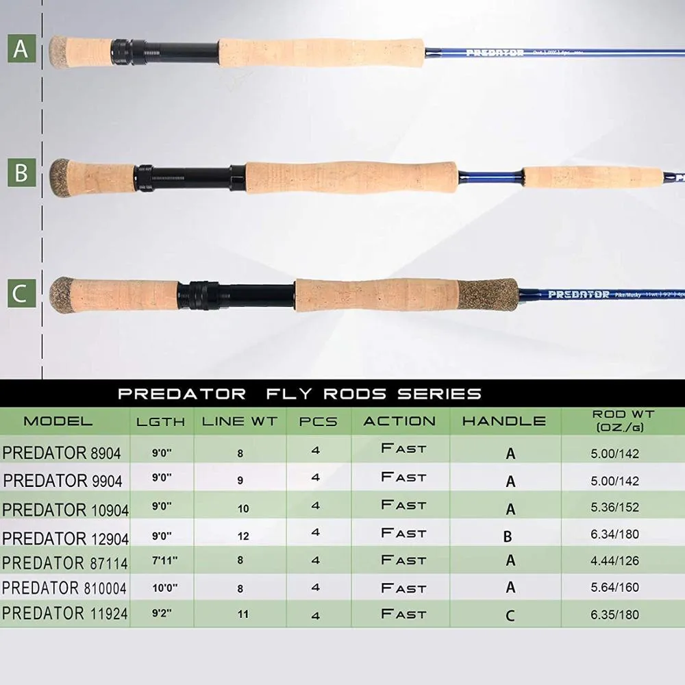 DHgate.com:Maximumcatch Saltwater Fly Fishing Rod and Reel Combo: CNC ...
