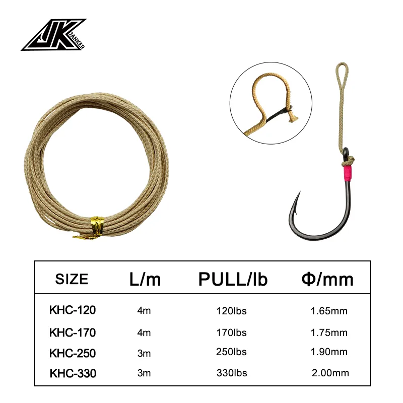 Kevlar Braided Fishing Line - Hollow Core Assist Cord for Boats ...