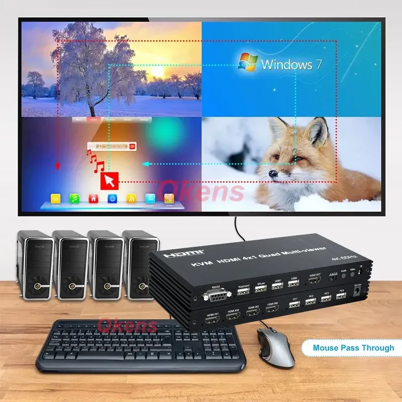 DHgate.com:4K 60Hz HDMI 2.0 Quad Screen Multi-Viewer with PIP, 90°/180 ...