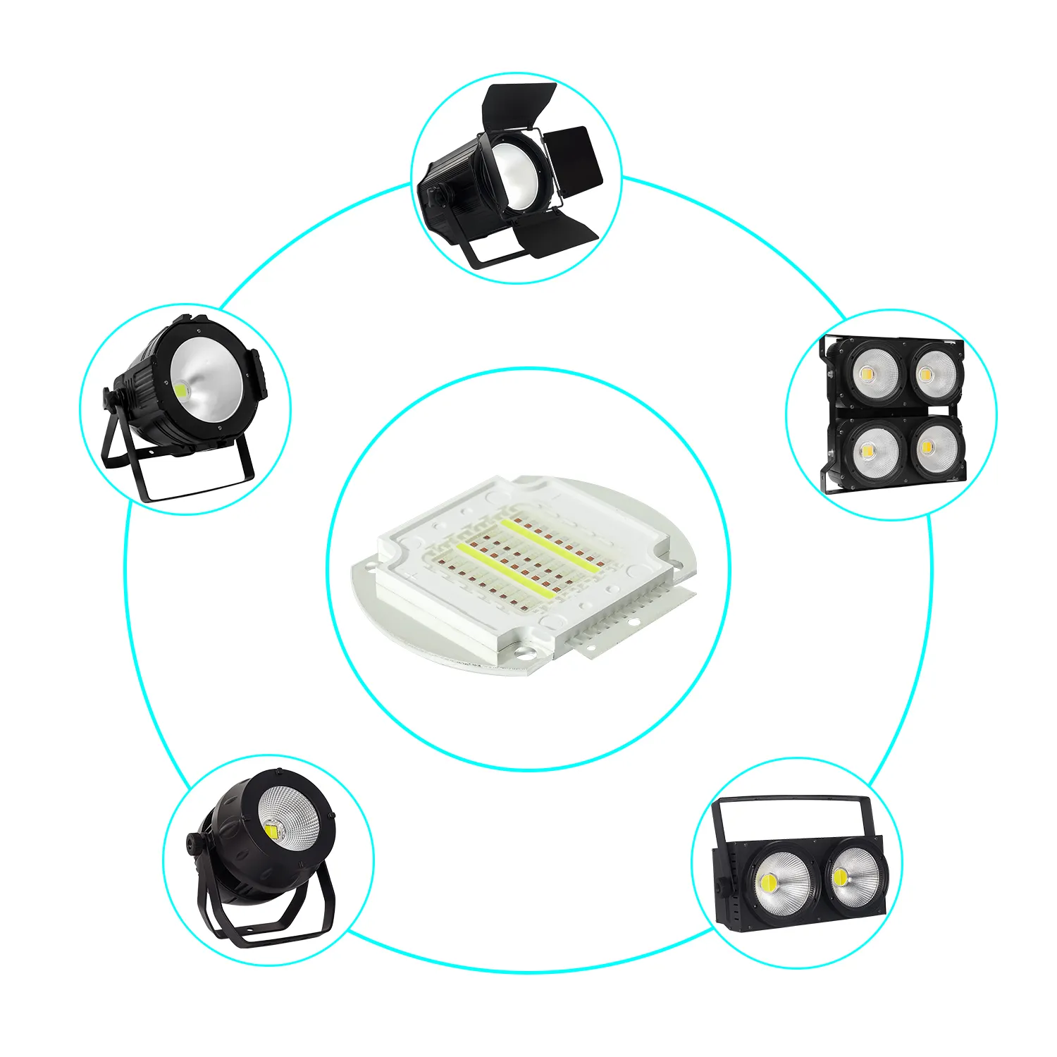 4in1/6in1 200W COB LED Audience Light, RGBWAUV Color, for Concerts ...
