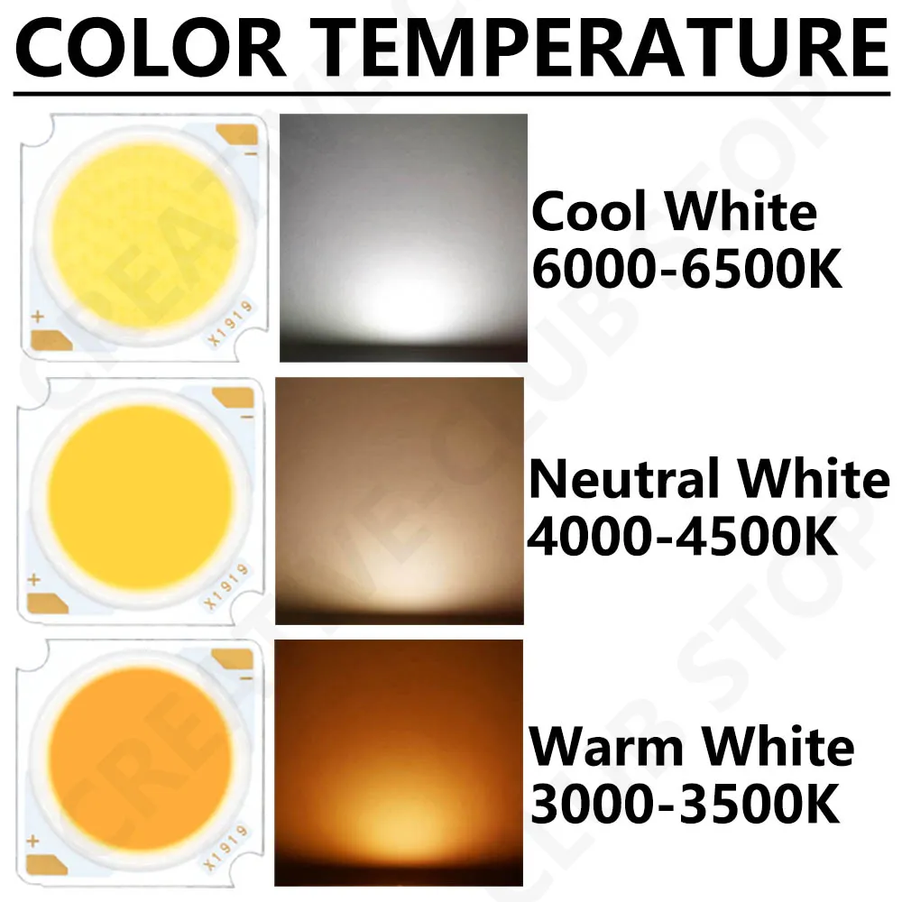 Bridgelux LED Chip Array Matrix 12W-36W Cold White 6000K for DIY ...