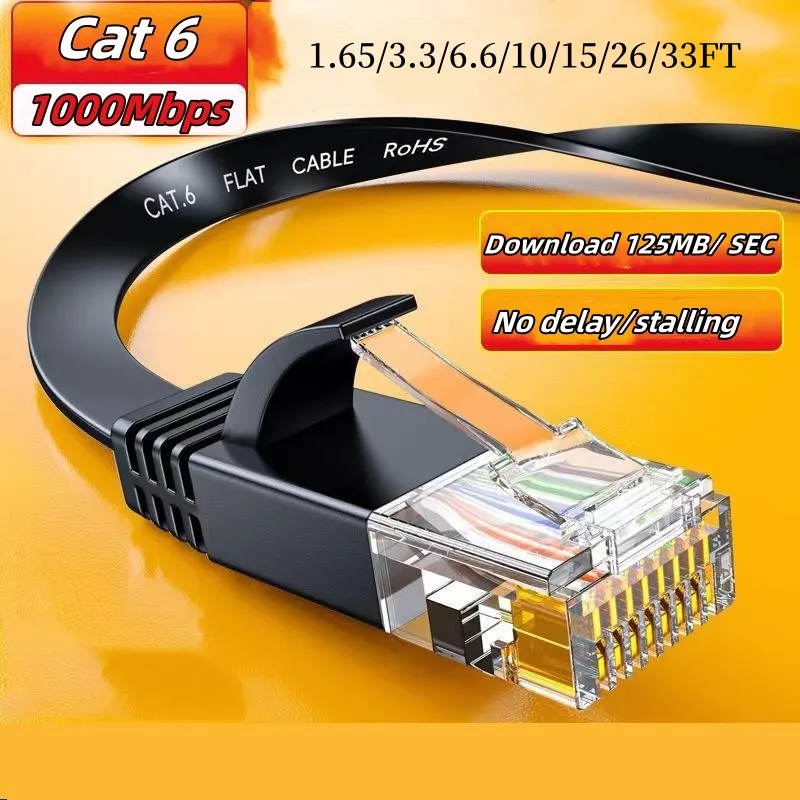 MIZIQIER Cat 6 Flat Network Cable 10Gbps SFTP RJ45 Ethernet Patch Cord ...