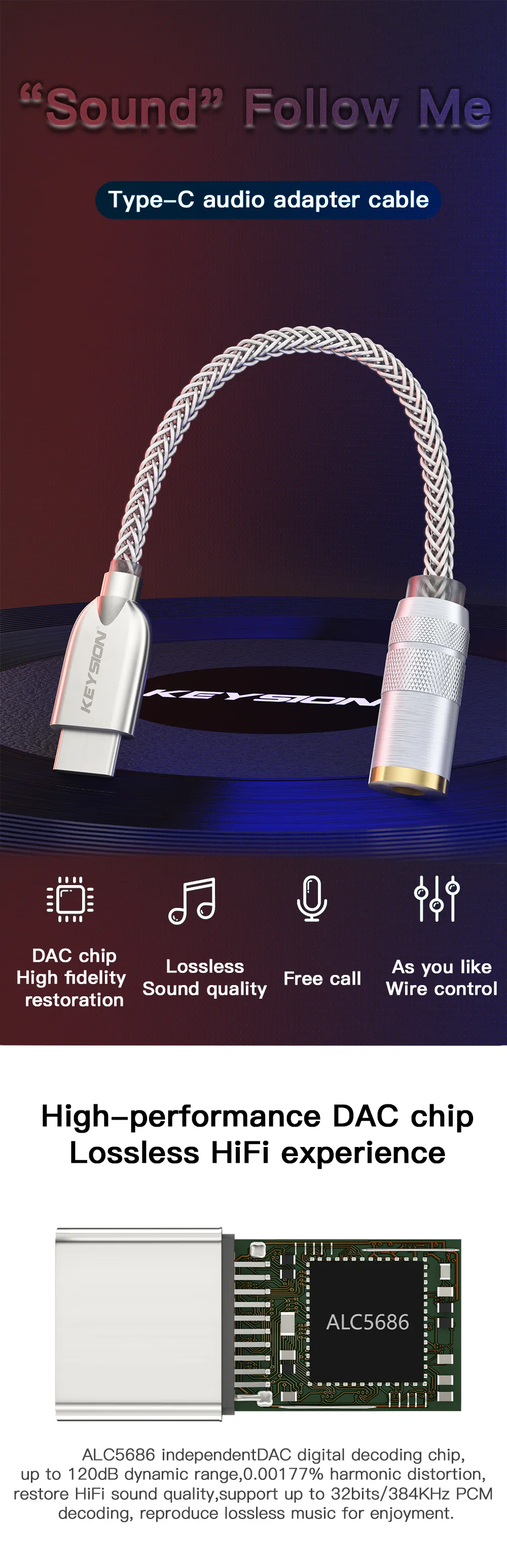 KEYSION Hi-Fi DAC headphones earphones Decoder with USB Type C ...