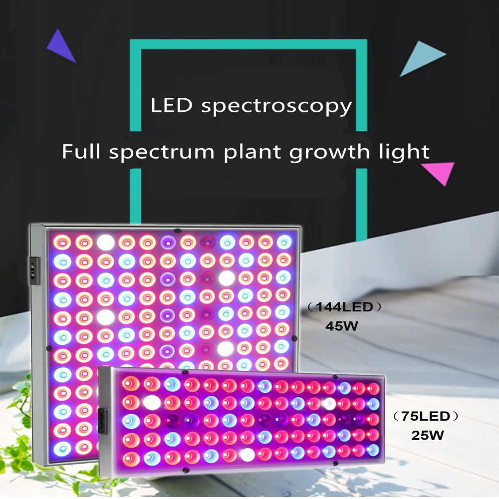 Full Spectrum LED Grow Light Bulbs For Indoor Plants... From Ddmyaug ...