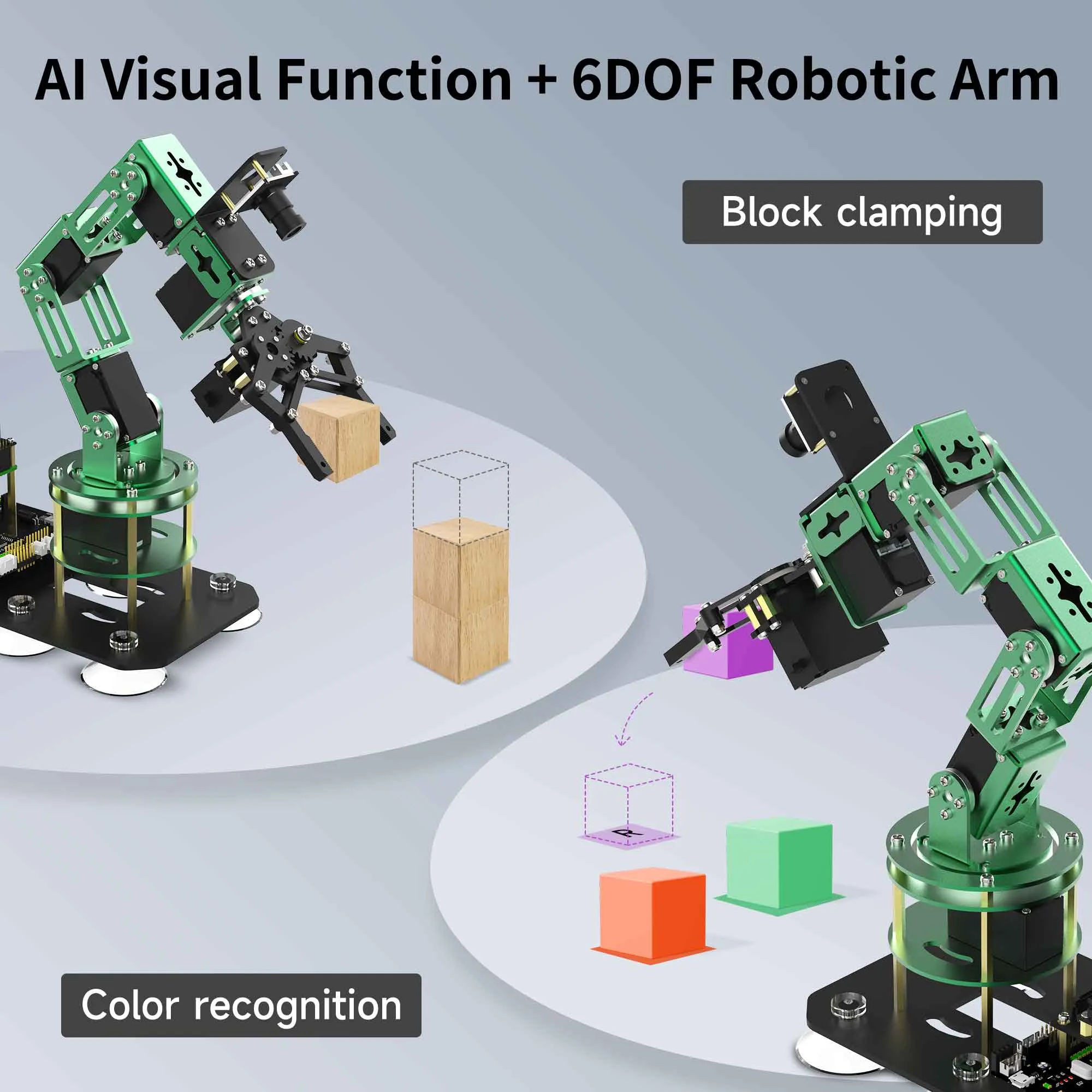Robotic diy robotic arm with HD Camera, 6KG RAM, 15Kg Storage, Metal ...