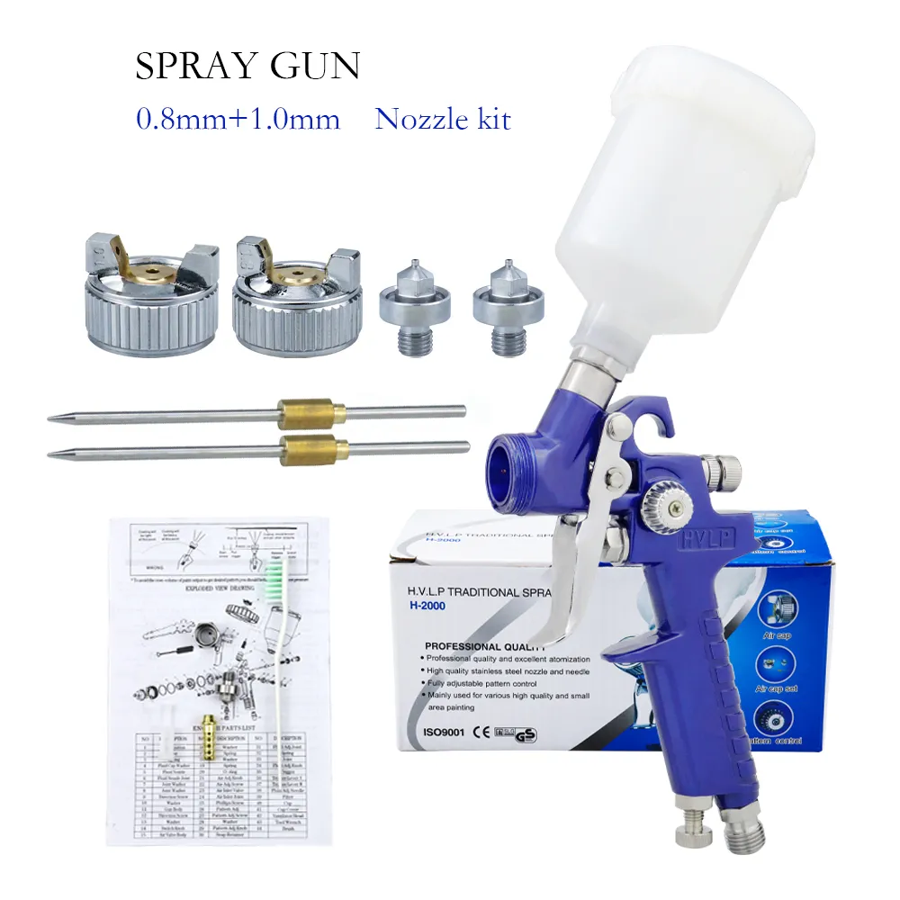 Professional HVLP Spray Gun with 0.8mm/1.0mm Nozzle - Mini Air Paint ...