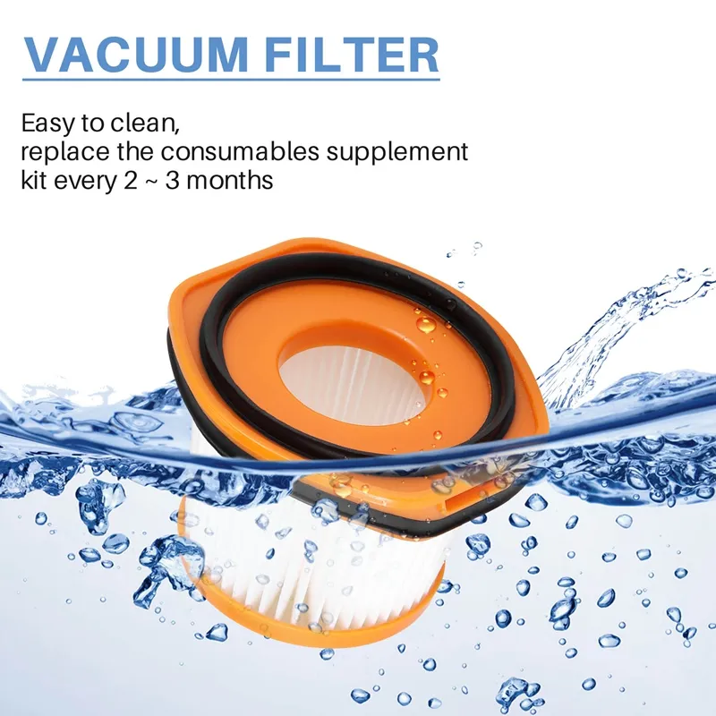 Shark Wandavac WS620 WS630 WS632 Replacement Filters, 6-Pack Vacuum ...