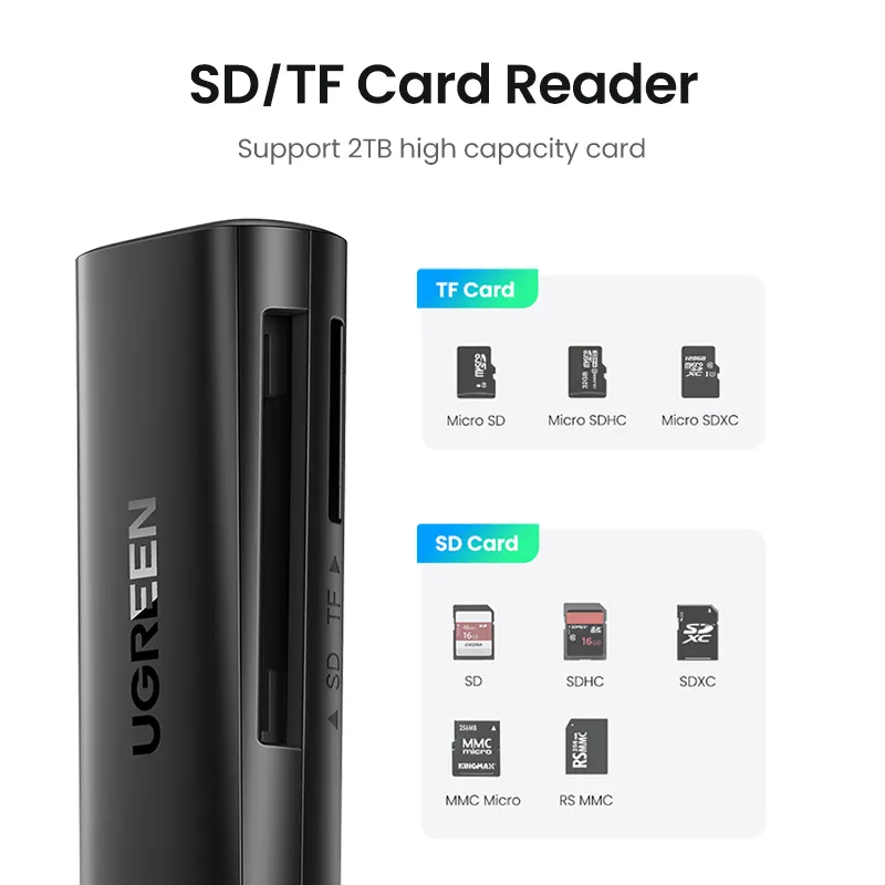 DHgate.com:UGREEN USB 3.0 Memory Card Reader, Multi-Slot Card Reader ...