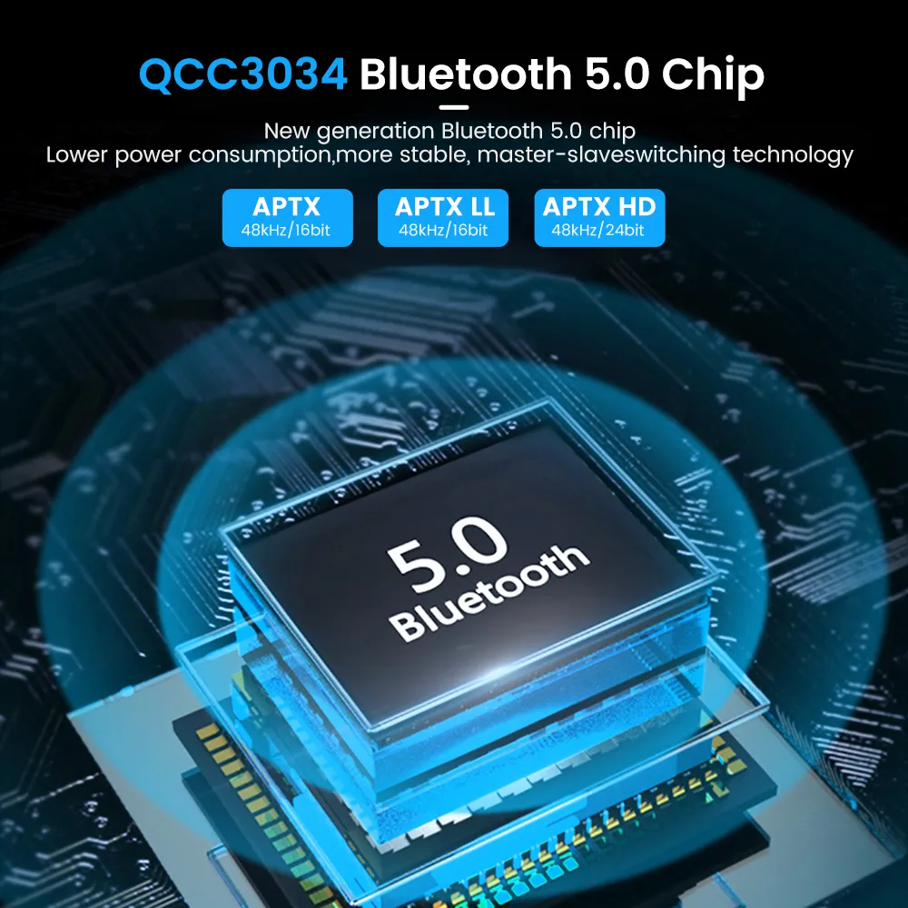 AIYIMA DAC A1 Bluetooth DAC Amplifier, ES9018Q2M USB... From Ddmyday ...