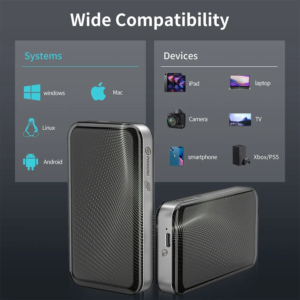 DHgate.com:PHIXERO 2TB Thunderbolt 4 Portable SSD, Up to 3150MB/s USB4 ...