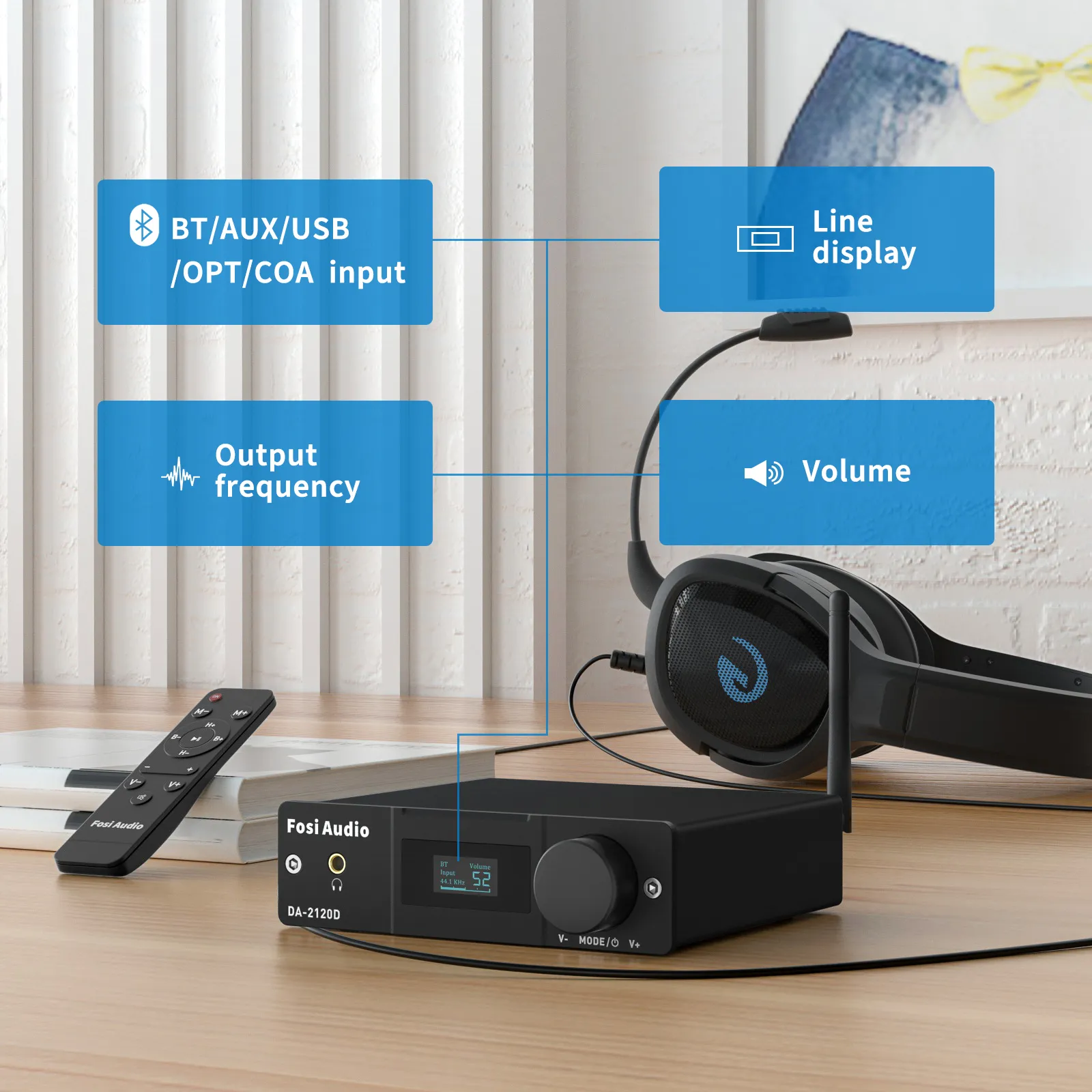 Bluetooth Audio Amplifier with 2.1 Channel Stereo, USB DAC Power Amp ...