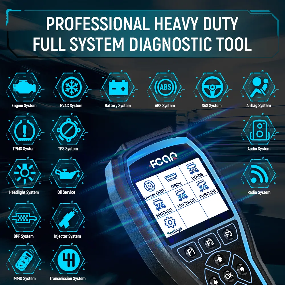FcaR F506 Pro 24V Heavy Duty Truck OBD2 Scanner Full System Diagnostic ...
