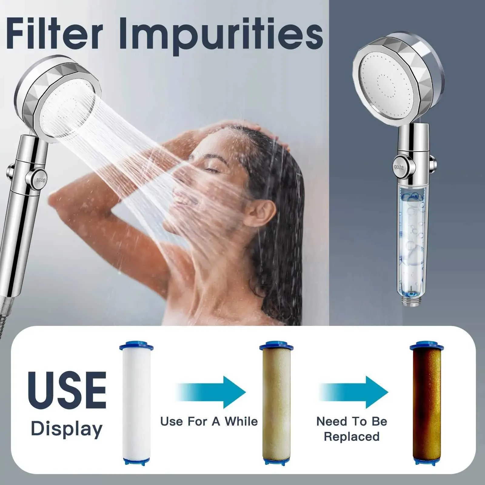 High-Pressure Turbo Shower Head with 5-Layer Filtration for a ...