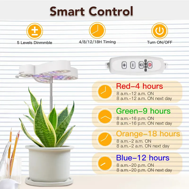 LED small bee telescopic rod plant growth lamp full spectrum USB ...