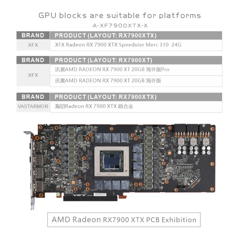 DHgate.com:Latest Bykski GPU Water Block | Liquid Cooling Copper ...