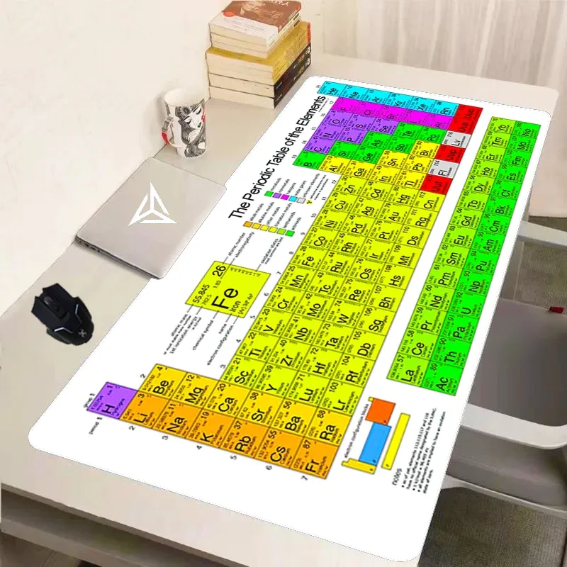 Periodic Table Of Elements Desk Mat For Gamers, Keyboard Shortcuts ...
