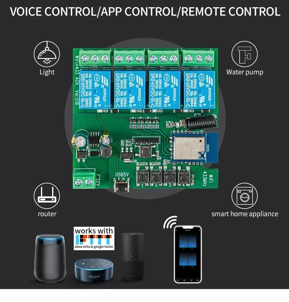 DHgate.com:2024Tuya 4CH WiFi RF Relay Switch, Smart Home Automation ...