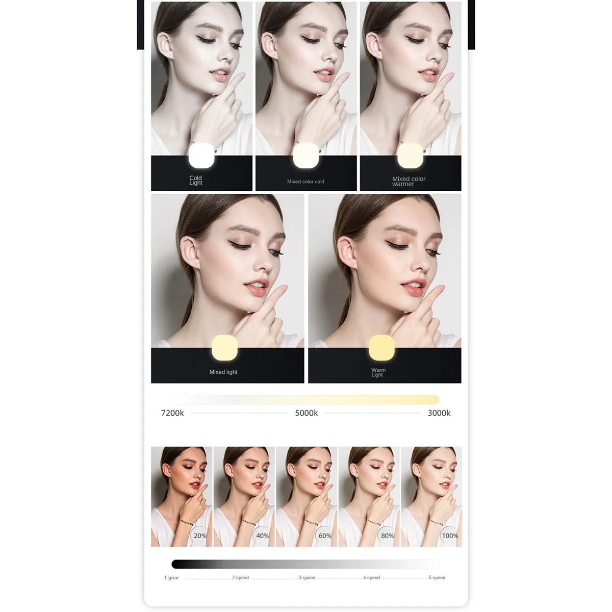 F-610 Bracket Fill Light: 3000-7200K LED Live Selfie Light, Computer ...