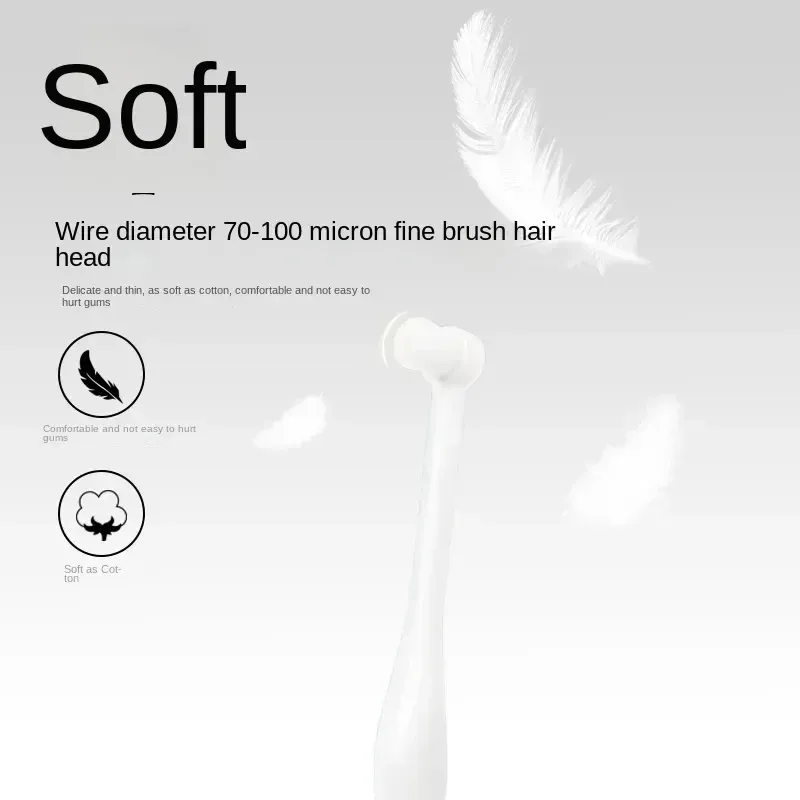 Dog & Cat Toothbrush, Soft Bristles Toothbrushes for Dogs and Cats ...