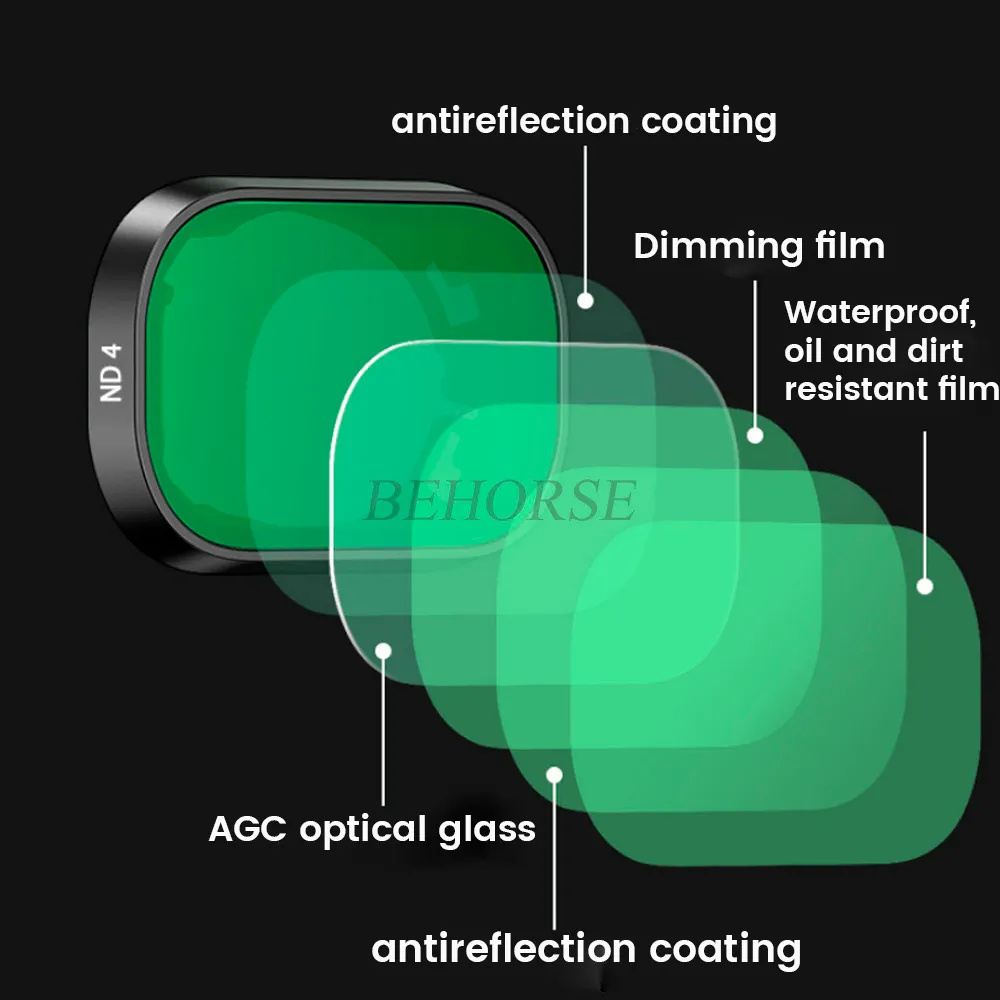 DHgate.com:DJI Mini 4 Pro CPL Polarizer & ND Filter Set (ND4/8/16/32/64 ...