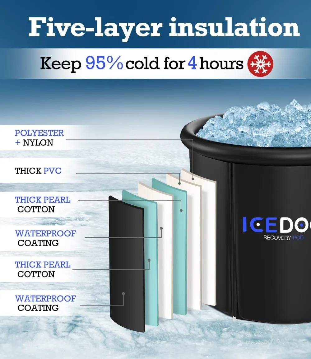 Portable Bathtub For Adults Extra Large Insulated Ice Bath Tub For ...