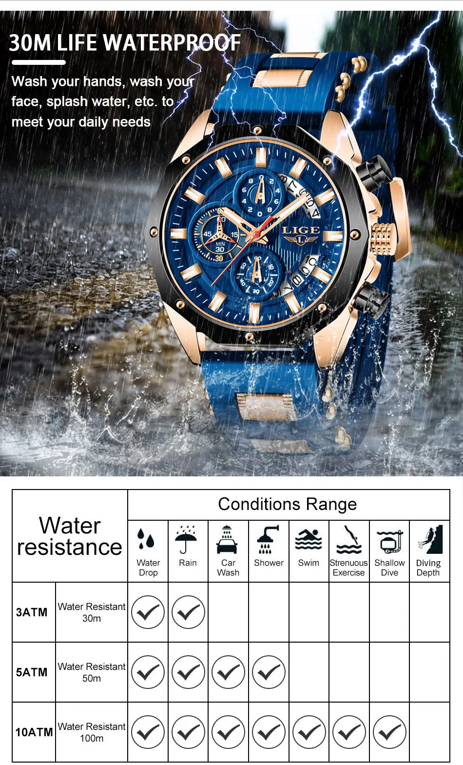 LIGE Men's Sport Watch, 2024 Waterproof Silicone Quartz Chronograph ...
