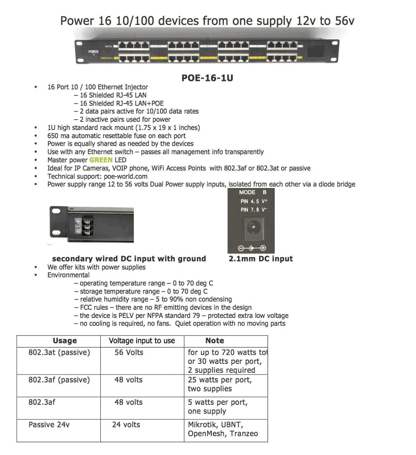 16-Port Rack Mount Passive PoE patch paneling Kit with Ethernet ...
