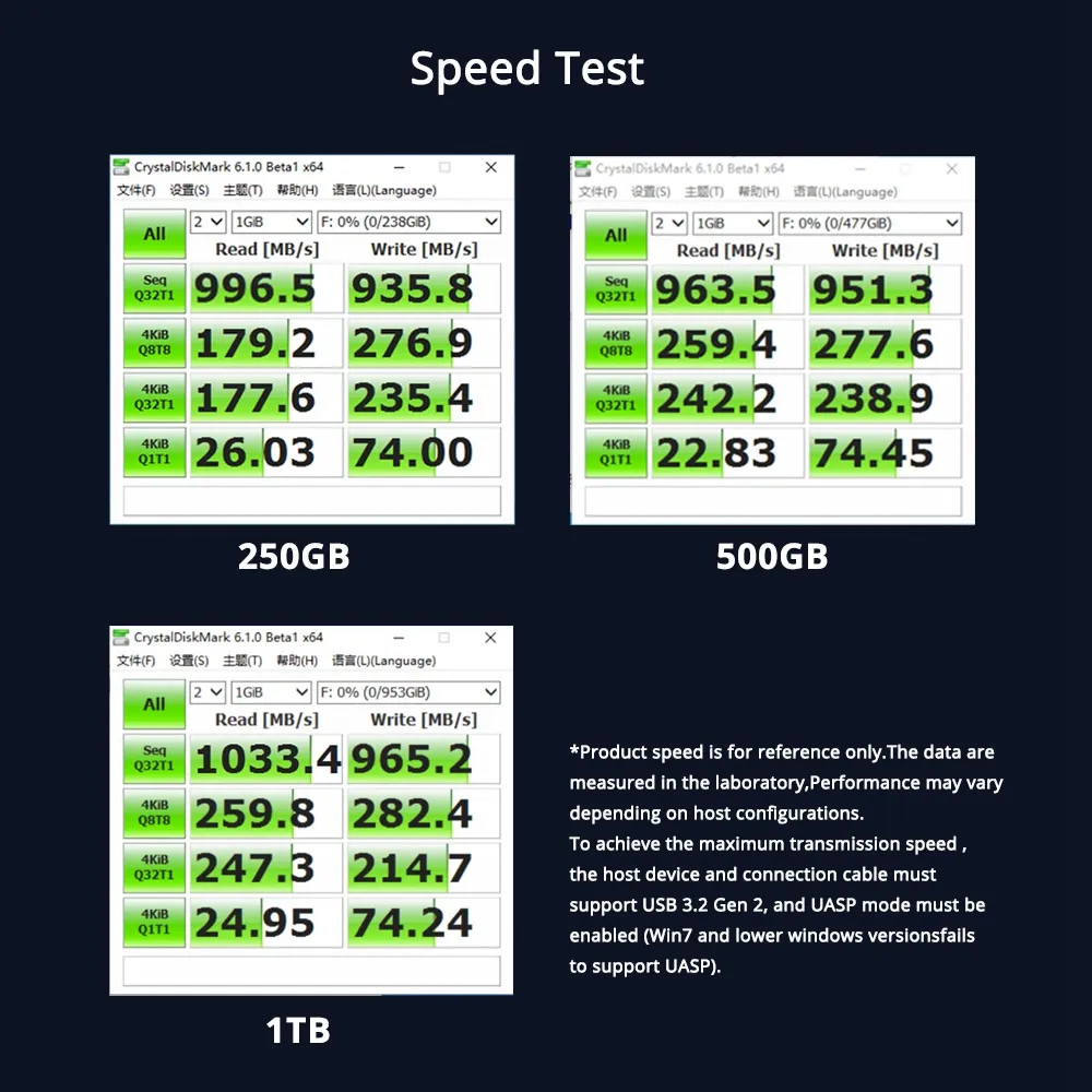 DHgate.com:Netac 1TB/500GB Portable SSD PSSD, External Shockproof Hard ...