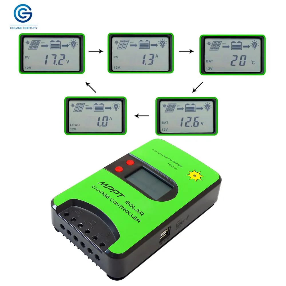 DHgate.com:Advanced MPPT Solar Charge Controller: 20A, 12V/24V Auto ...