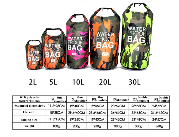 Waterproof Motorcycle Backpack with Hydration Compartment for Kayaking ...