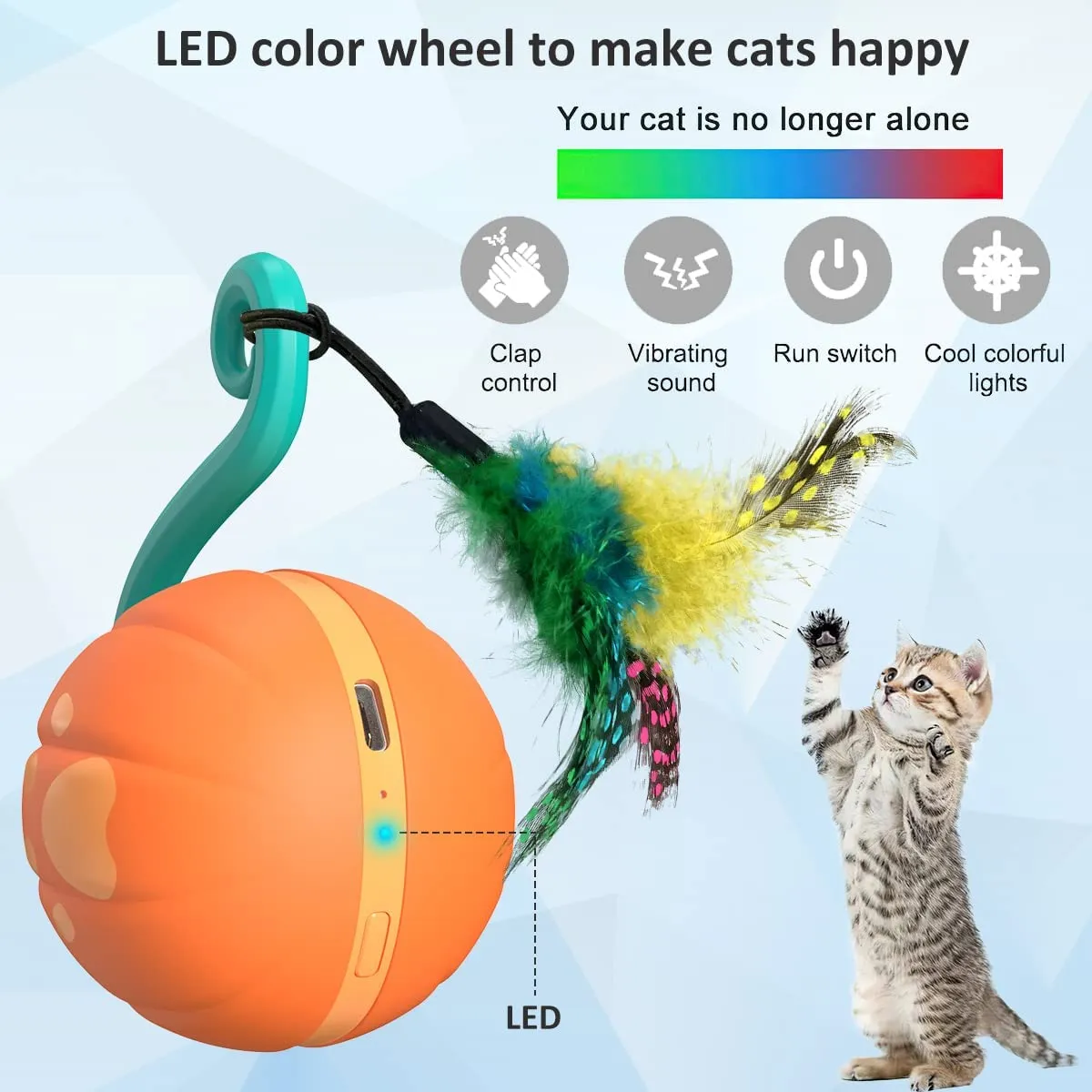 ATUBAN Cat Toy Smart Robotic Automatic Moving Ball with Feather for ...