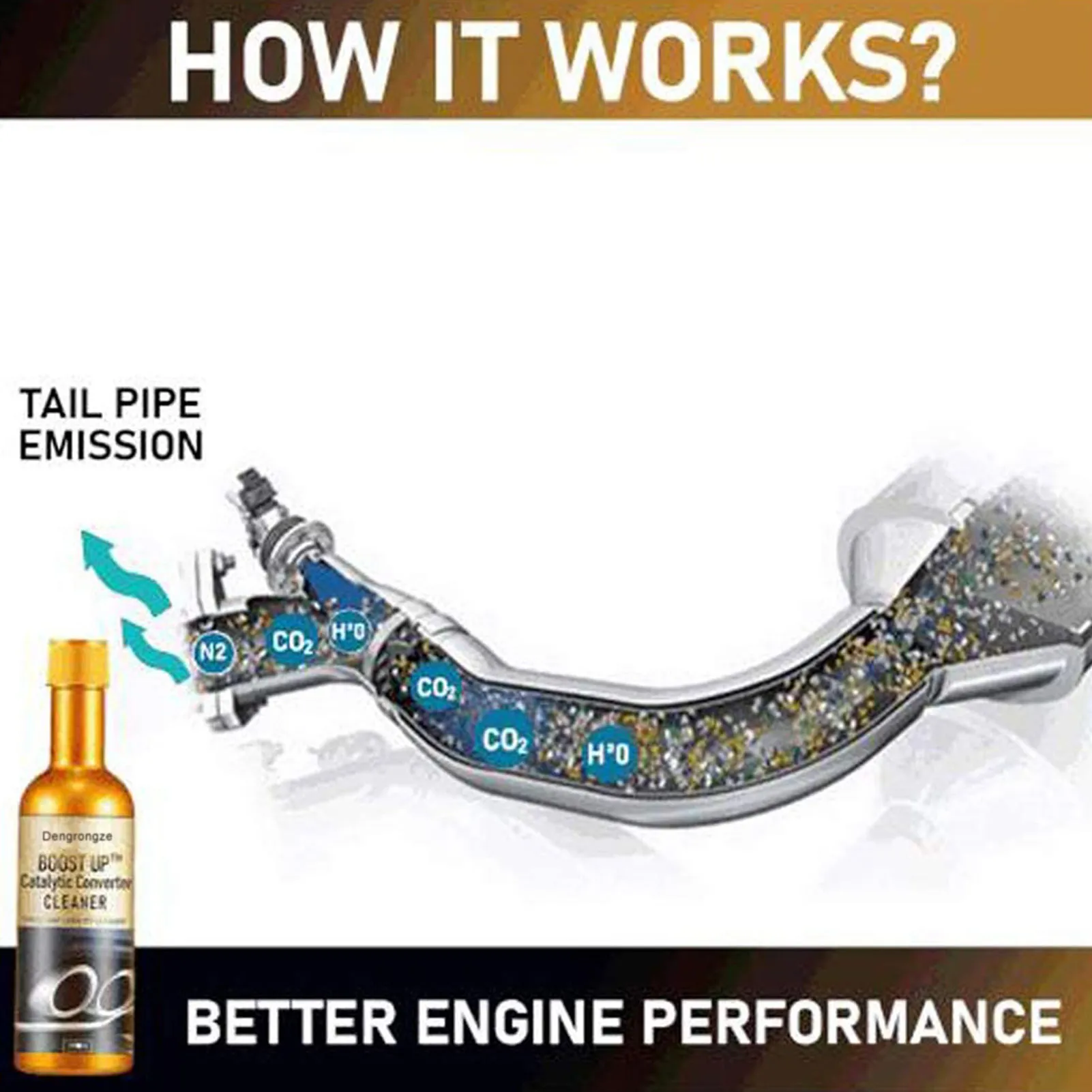 DHgate.com:Engine Cleaner Catalytic Converter Cleaner for Cars ...