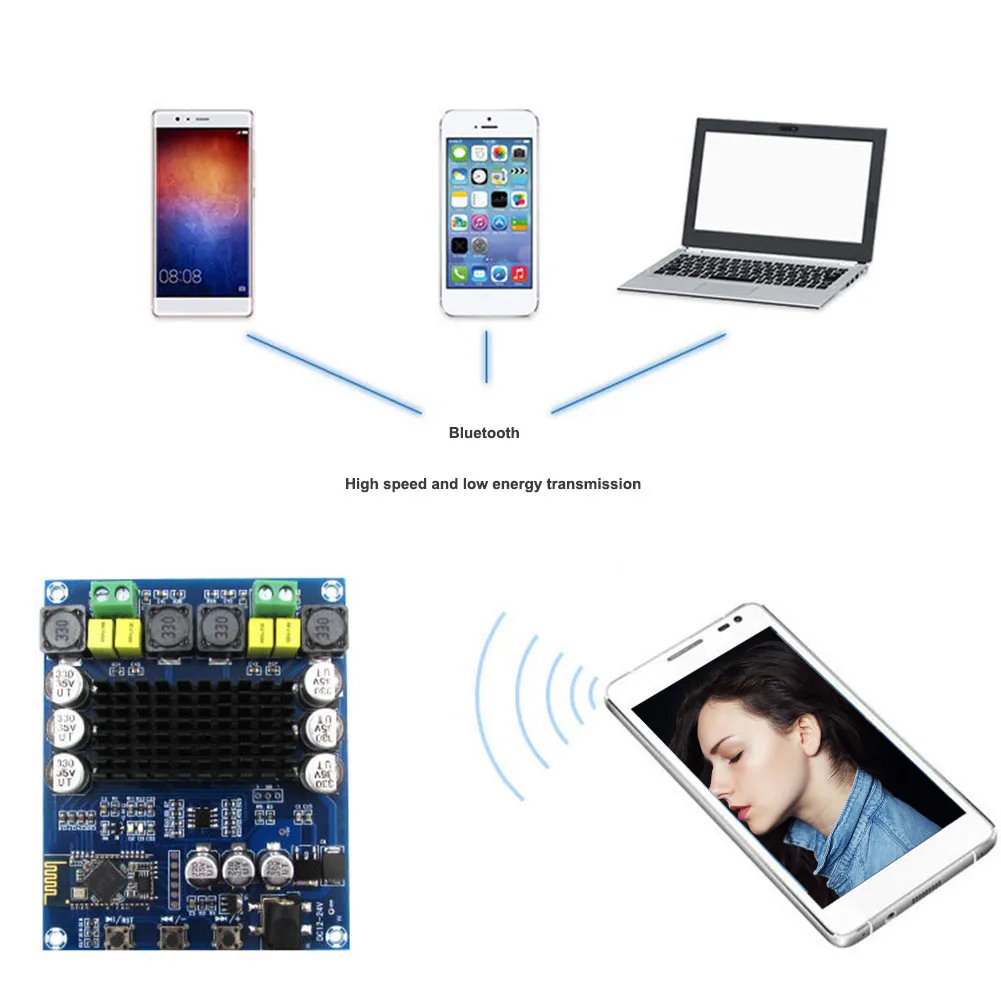 DHgate.com:2-Pack Bluetooth 5.0 Digital Amplifier Module, 2x120W Dual ...