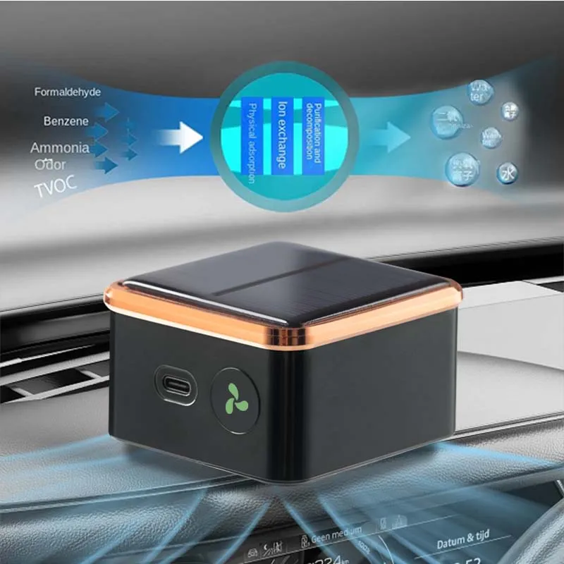 HEPA USB Car Air Purifier with Ozone Generator and Smoke Remover Filter ...