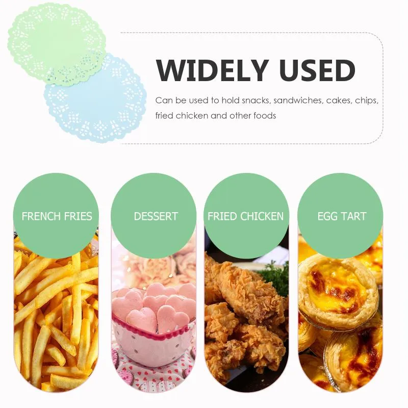 2-Pack Round Paper Placemat Doilies 12 in Diameter for Baking and Table ...