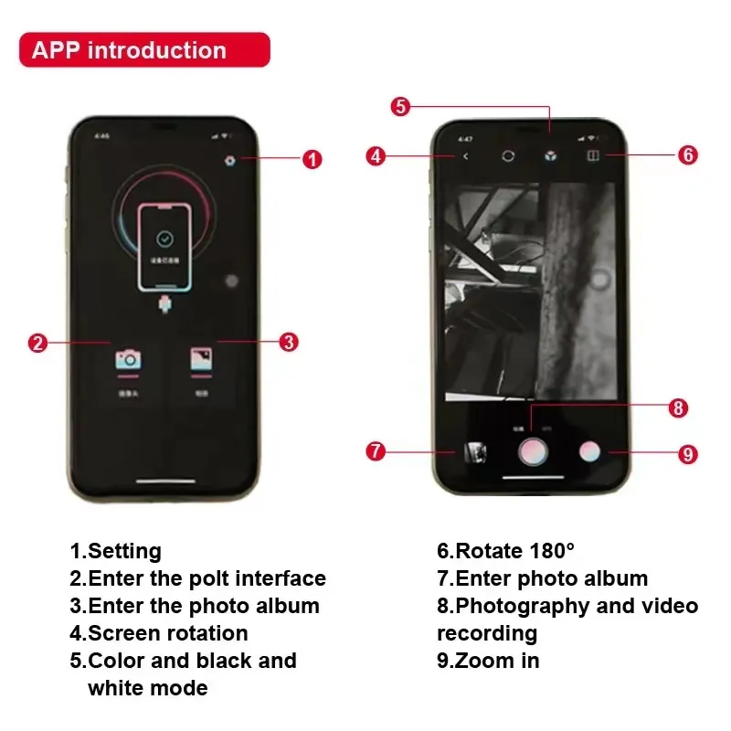 Hardwire Endoscope Camera for Fixed Shooting Angle and Long/Short Focal ...