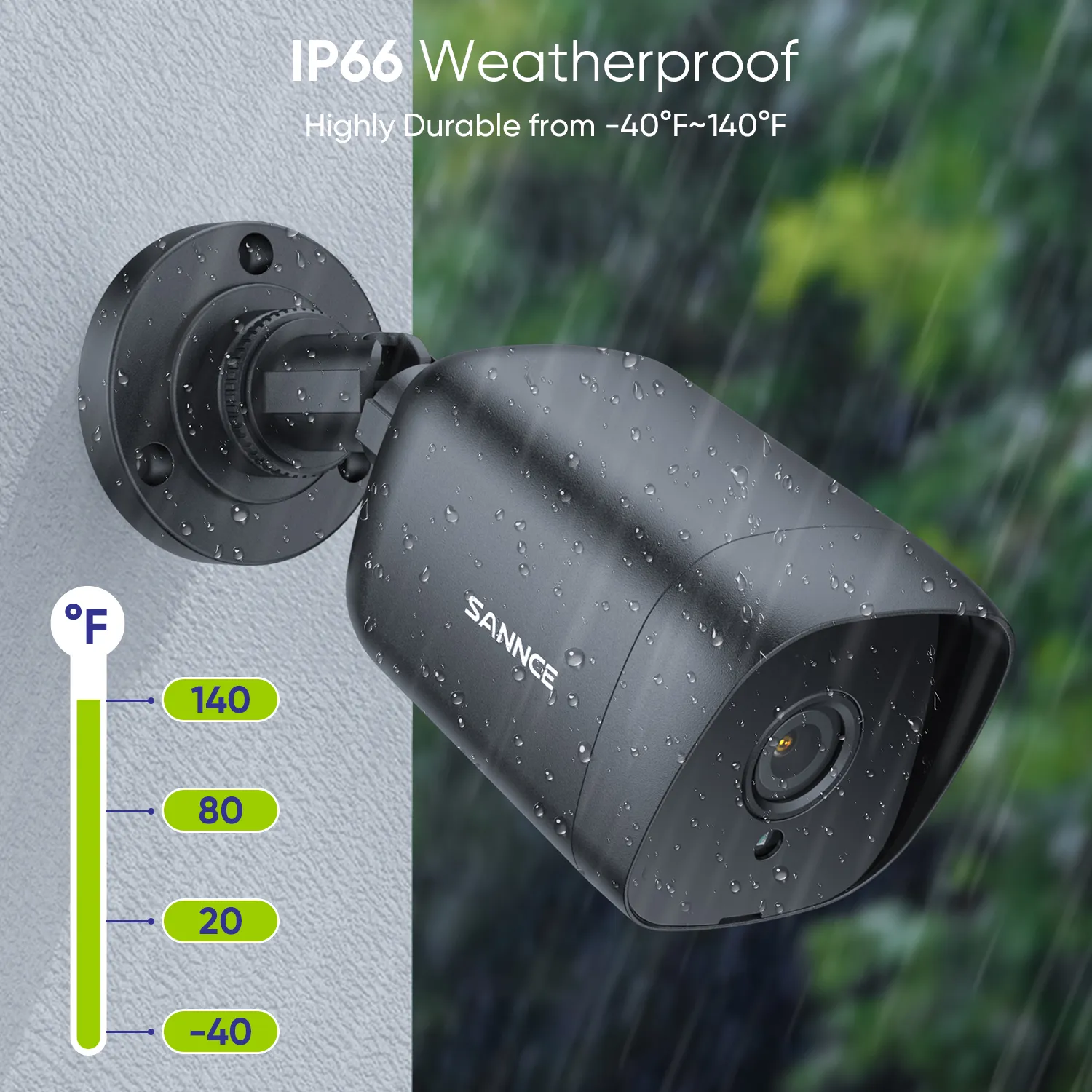 SANNCE 8CH 5MP Security Camera System with 4 Weatherproof 5MP ...