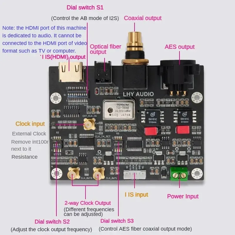 CDPRO2 CDM3/4/9 Turntable Digital Output Board I2S to Coaxial SPDIF ...