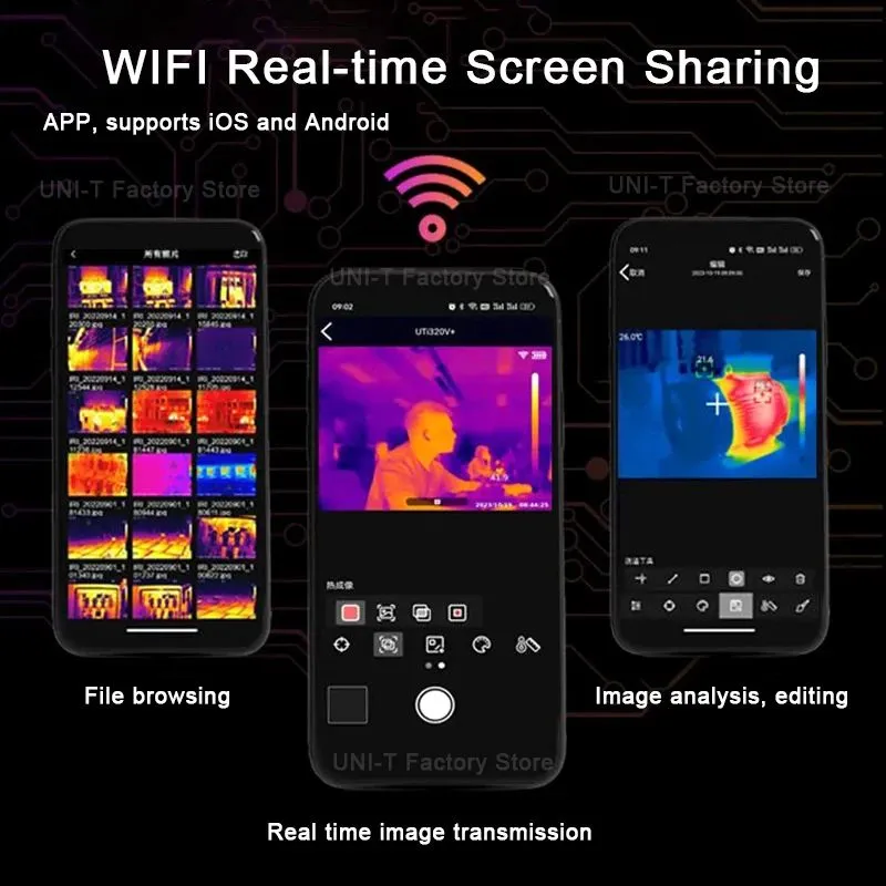 Vehicle Mounted Thermal Camera - Portable Infrared Imaging Device for ...
