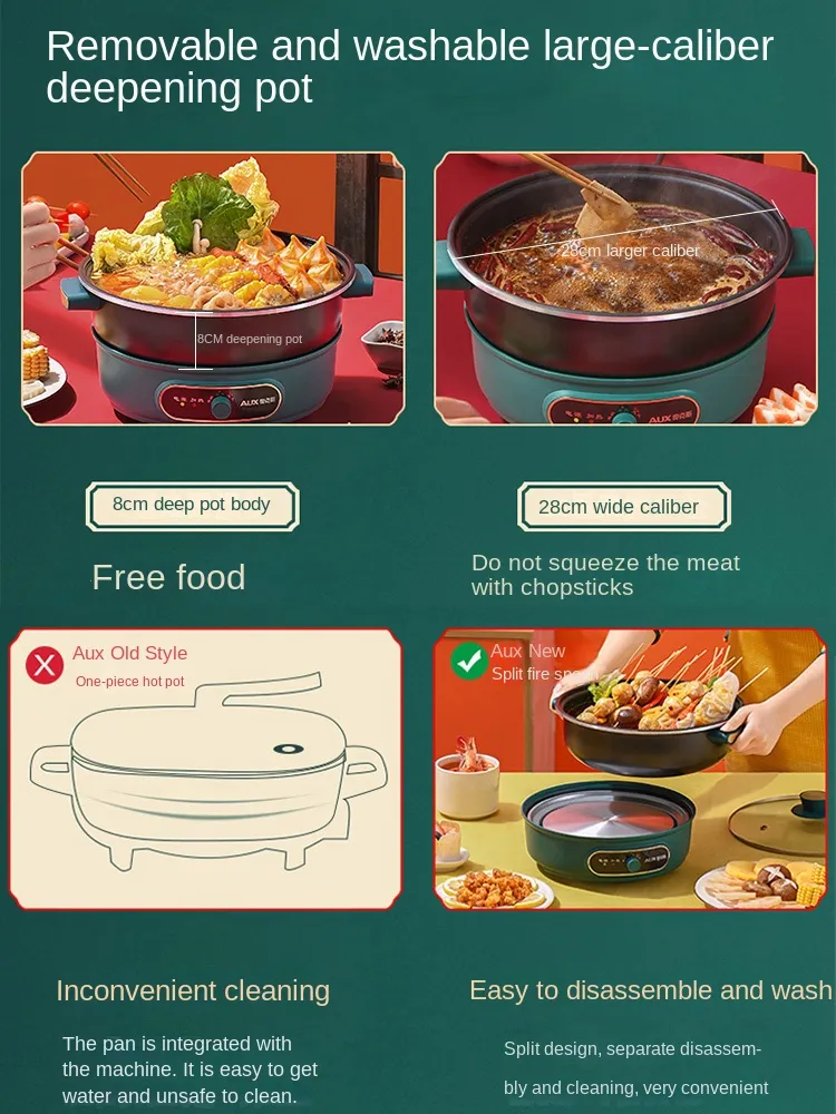 DHgate.com:Multi-functional 4/5L Non-Stick Electric Hot Pot with ...