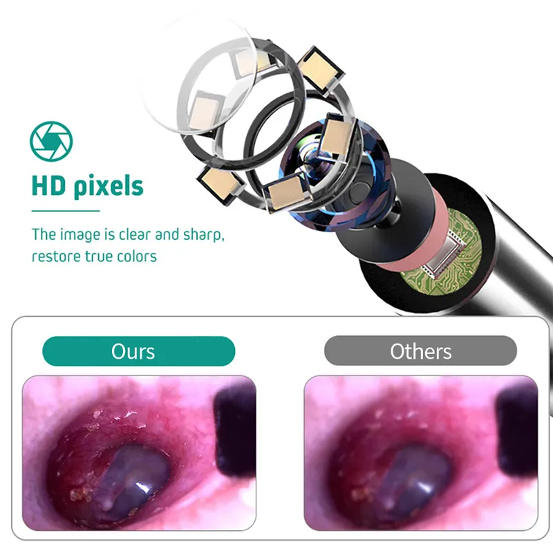 DHgate.com:Ear Wax Removal Camera, USB Ear Endoscope with 6 LED, Ear ...
