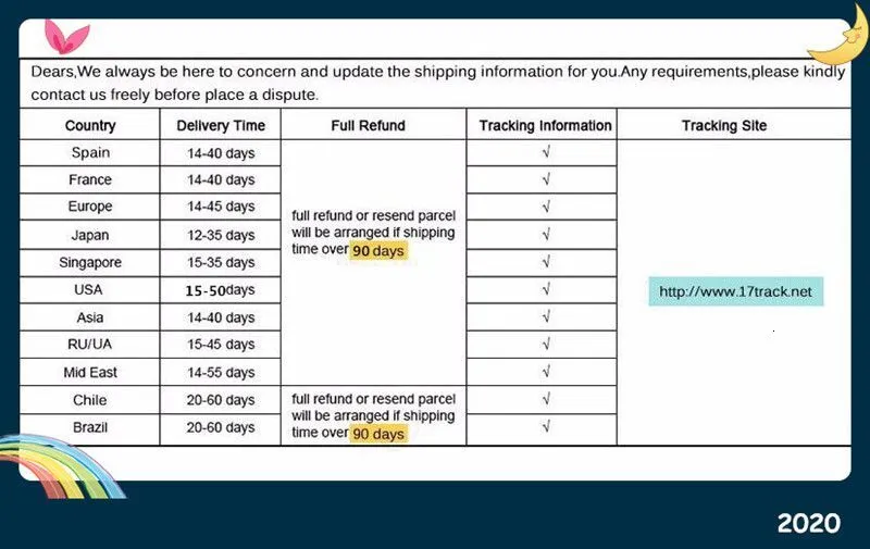 Solid Movie Character Figurines: Decorative Statues & Collectible Toys ...