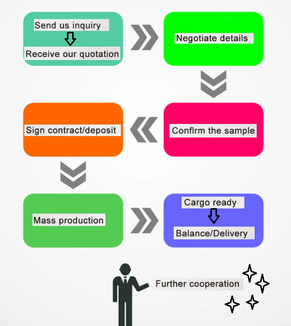 Premium Clumping Cat Litter: Dust-Free, Highly Absorbent Bentonite Clay ...