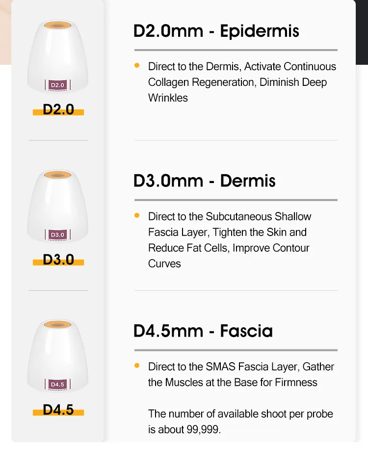 High Intensity Focused Ultrasound Skin Tightening Machine with 5 ...