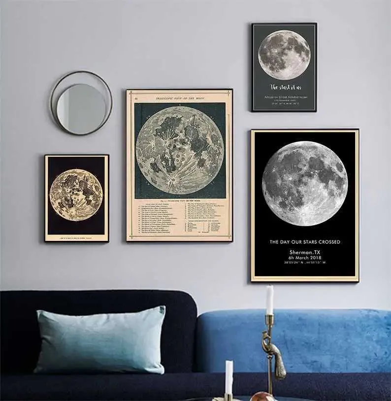Vintage Full Moon Map Reproduction Wall Art Print Poster Lunar ...