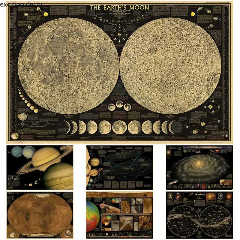 Planet Room Decor: Vintage Solar System Art Poster, Retro Kraft Paper ...