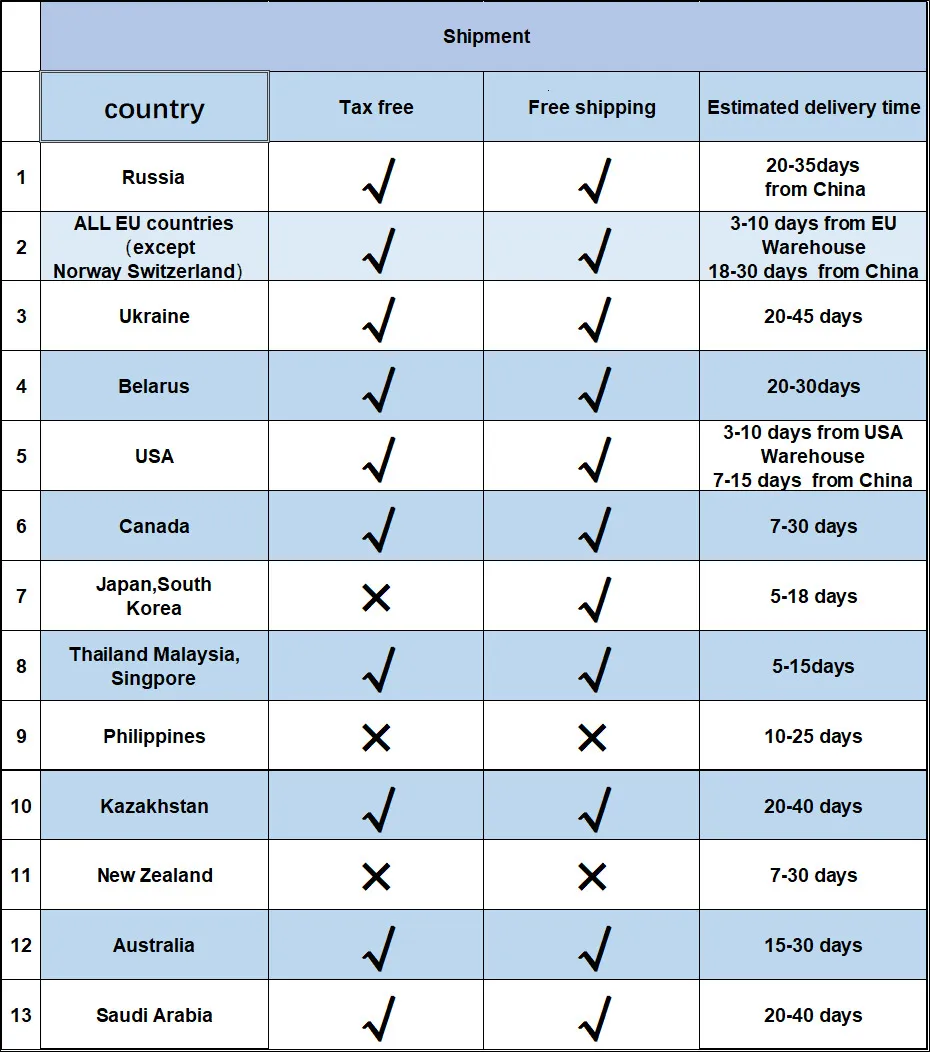 36V Electric Bike Battery 15Ah/17.5Ah Replacement for Samebike RS-A01, SM26, Eskute Polluno ...