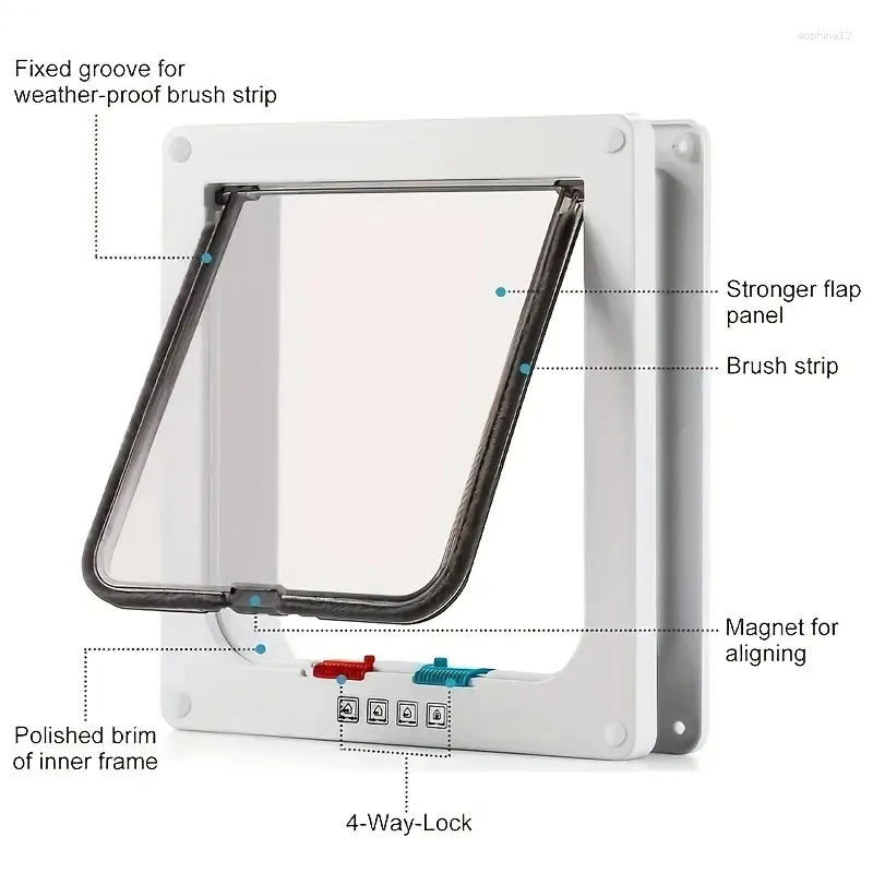 DHgate.com:White Clamshell Pet Door - 4-Way Locking Cat Carrier for ...