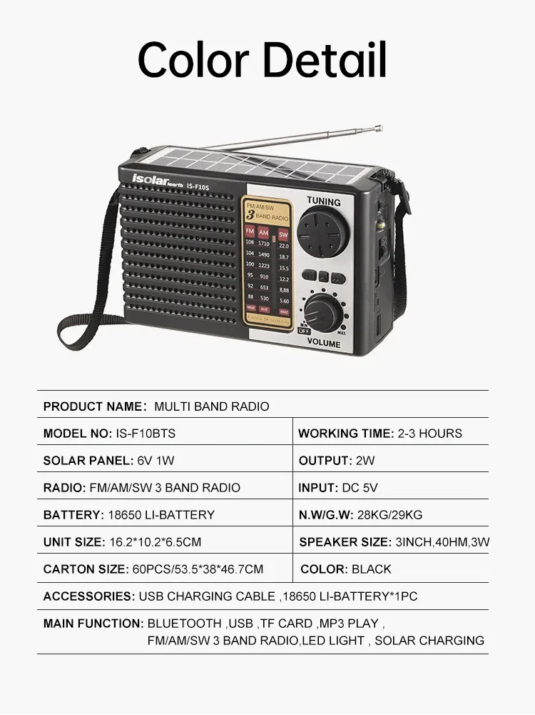 All-in-One Emergency Radio: AM FM SW Radio, Bluetooth Speaker, LED ...