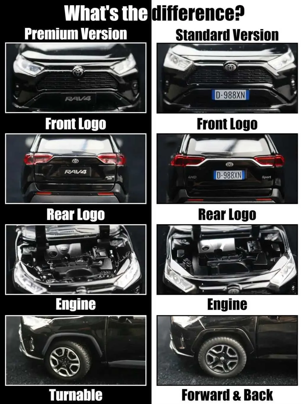 Premium 1/32 Scale SUV Model Toy Car Die Cast Metal Vehicle With Sound ...